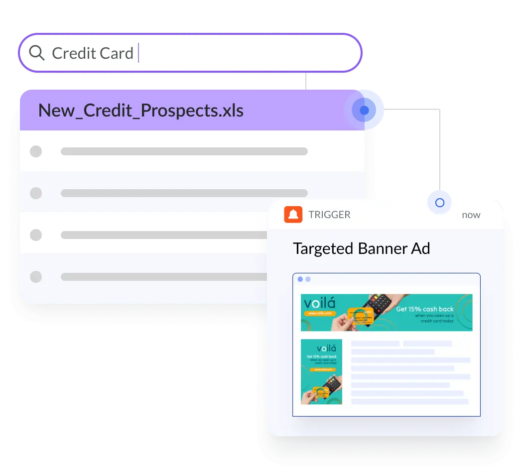 Omnichannel Financial Marketing | Taylor